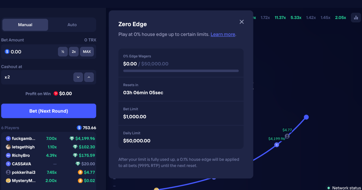 Zero Edge on Duel Originals